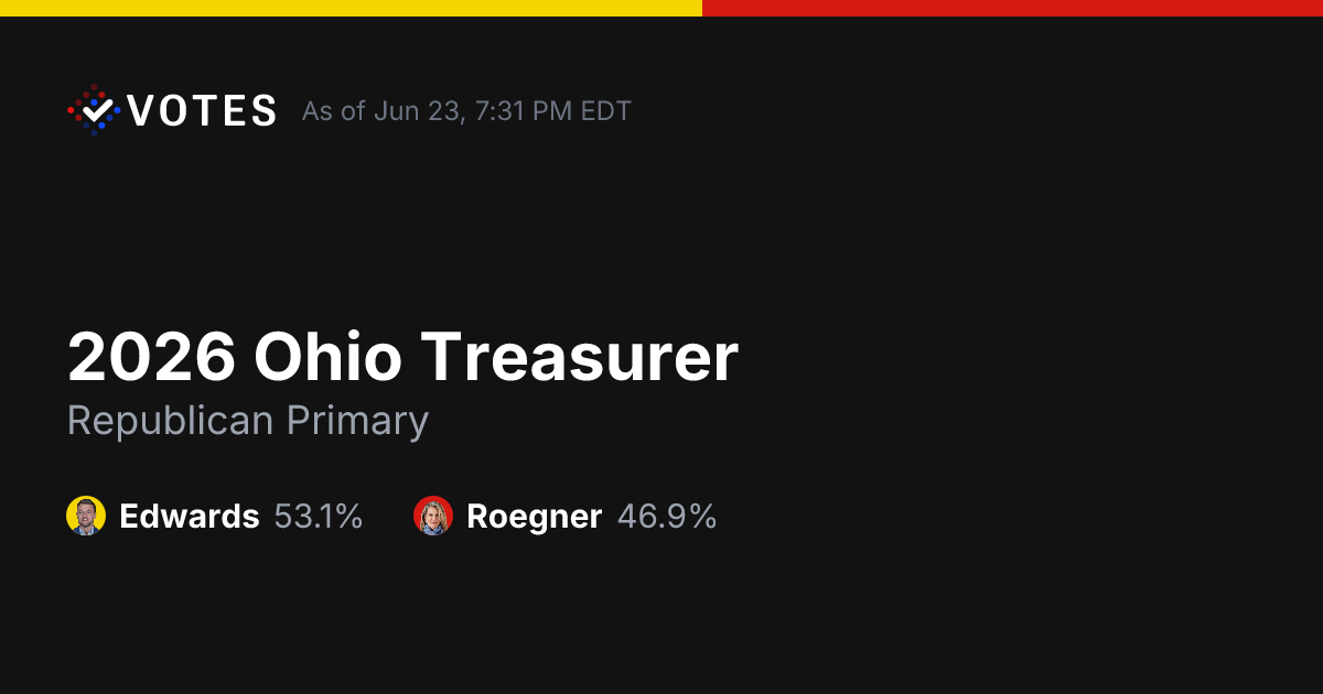2026 Ohio Treasurer | Live Election Results