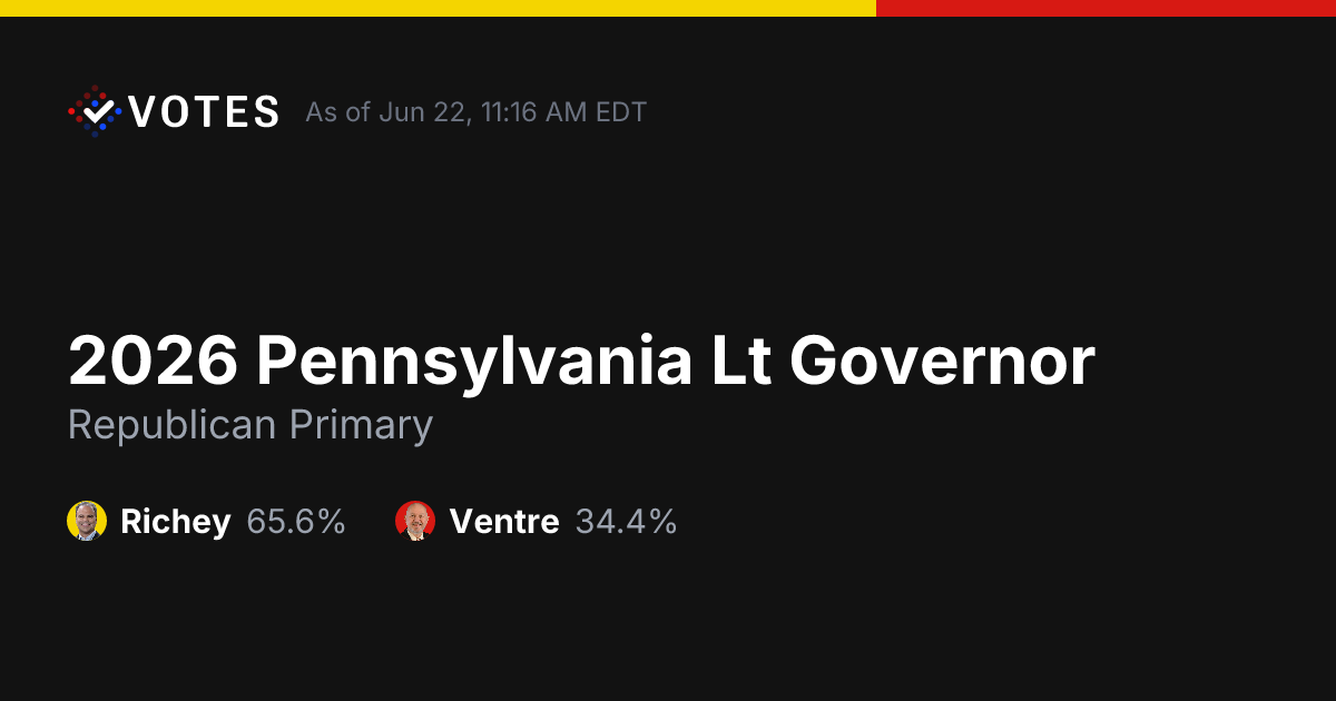 2026 Pennsylvania Lt Governor | Live Election Results