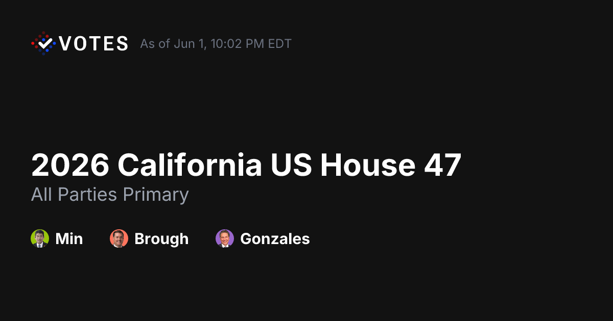 2026 California US House 47 | Live Election Results