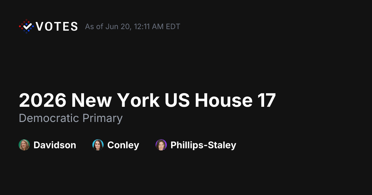 2026 New York US House 17 | Live Election Results