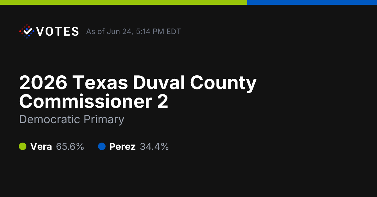 2026 Texas Duval County Commissioner 2 | Live Election Results