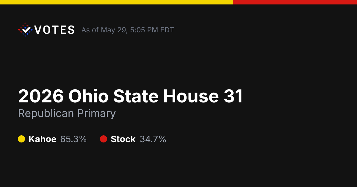 2026 Ohio State House 31 | Live Election Results