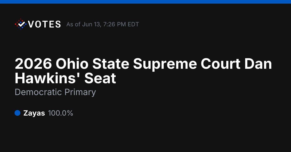 2026 Ohio State Supreme Court Dan Hawkins' Seat | Live Election Results