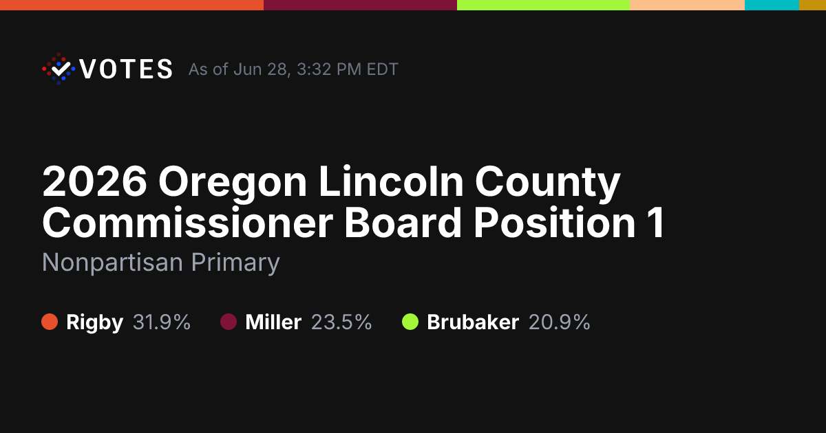 2026 Oregon Lincoln County Commissioner Board Position 1 | Live ...