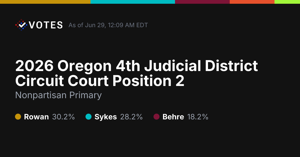 2026 Oregon 4th Judicial District Circuit Court Position 2 | Live ...