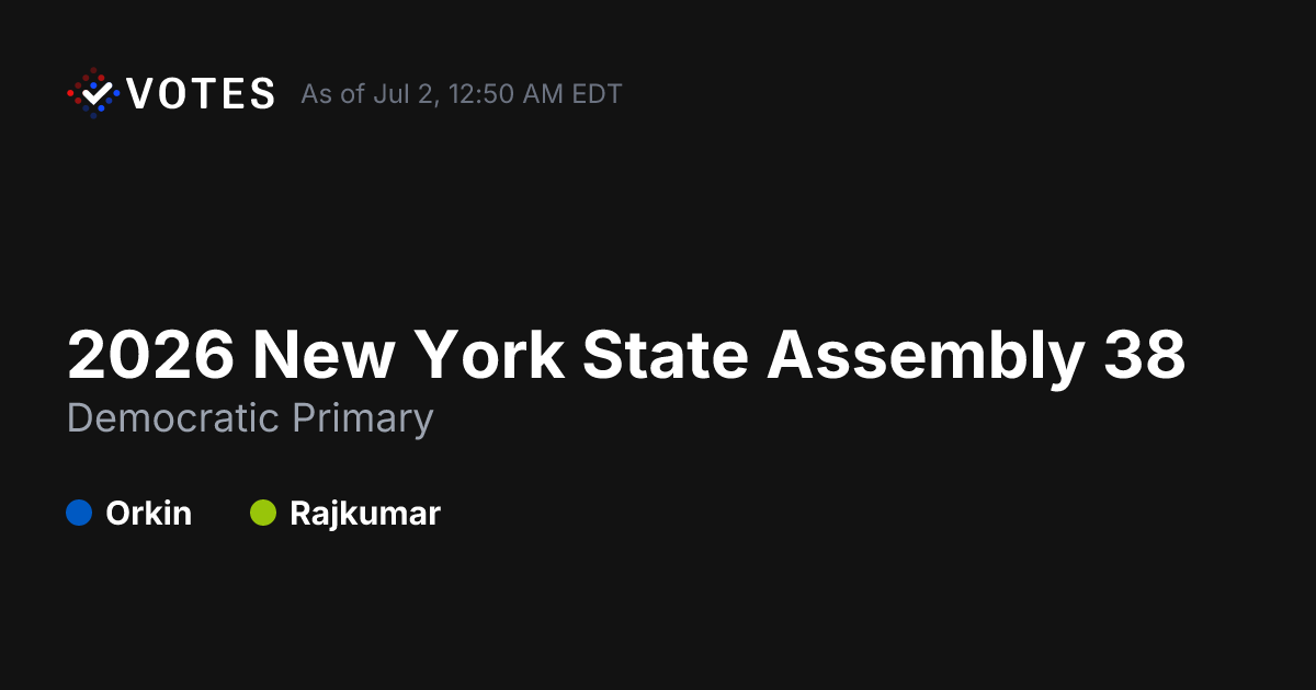 2026 New York State Assembly 38 | Live Election Results