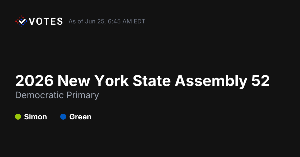 2026 New York State Assembly 52 | Live Election Results
