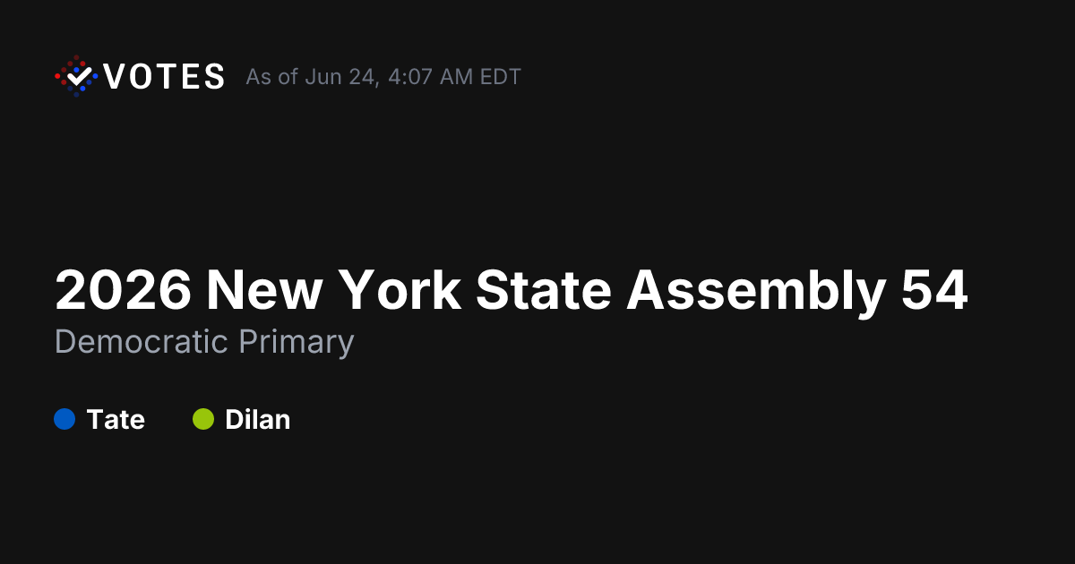 2026 New York State Assembly 54 | Live Election Results