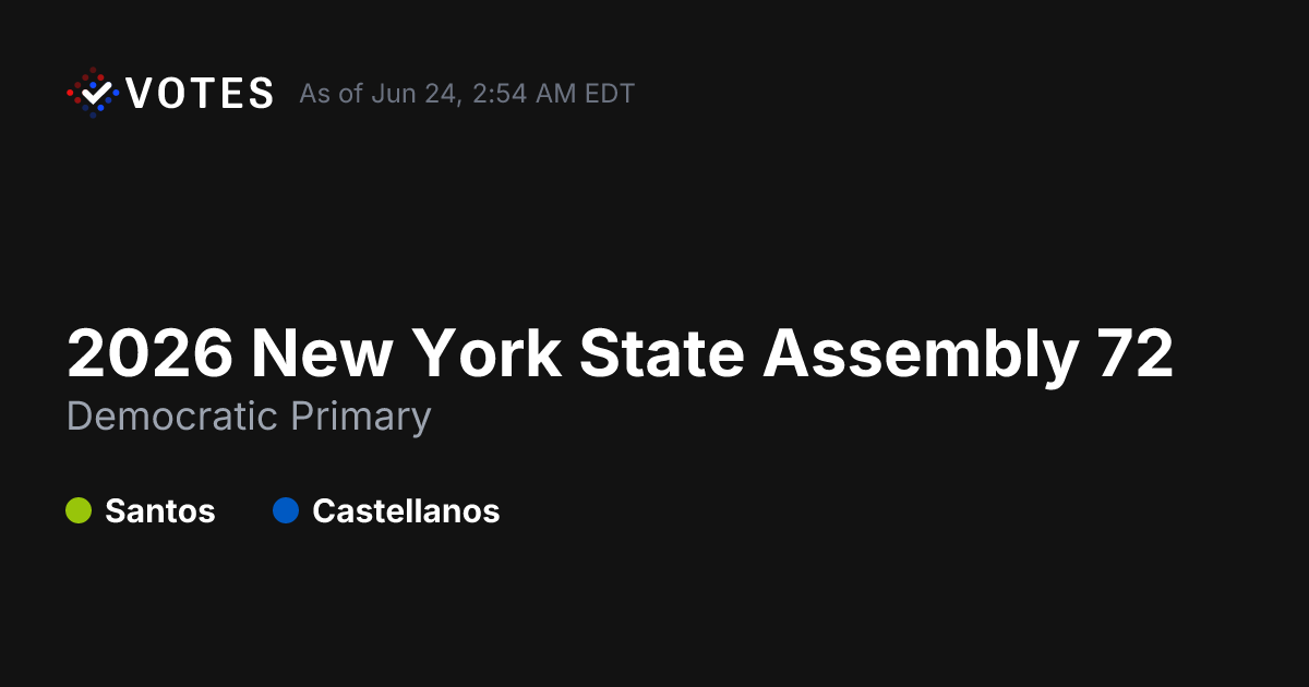 2026 New York State Assembly 72 | Live Election Results