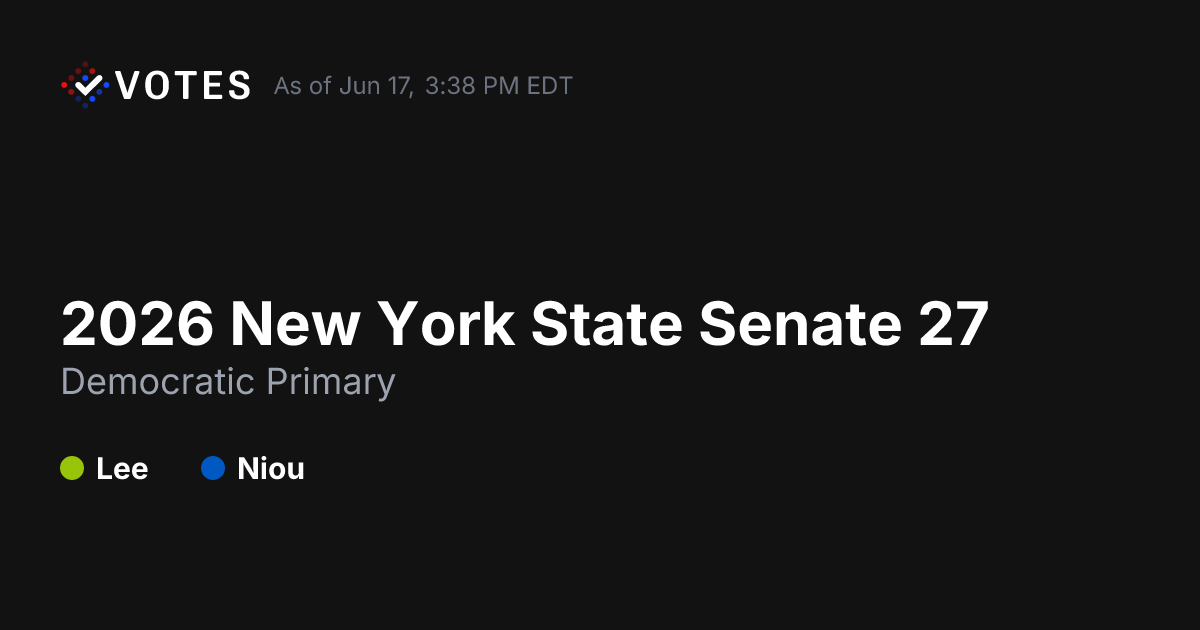 2026 New York State Senate 27 | Live Election Results