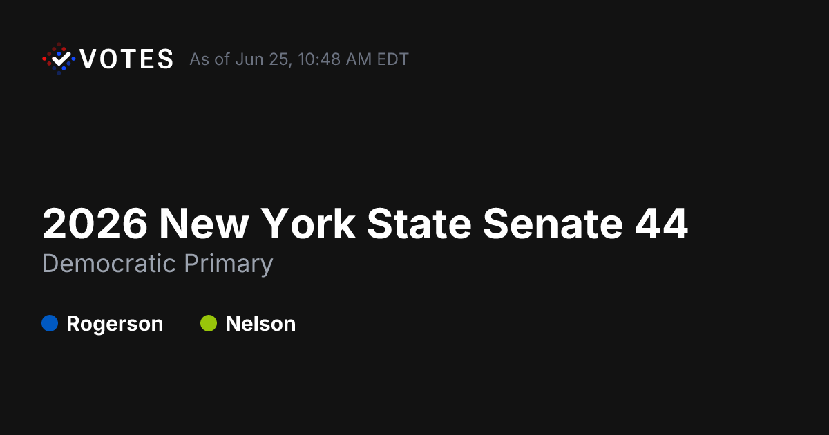 2026 New York State Senate 44 | Live Election Results