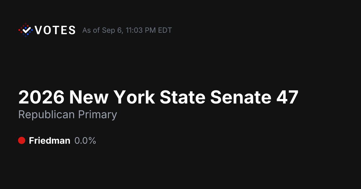 2026 New York State Senate 47 | Live Election Results