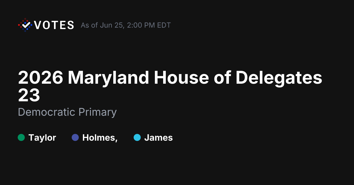 2026 Maryland House of Delegates 23 | Live Election Results